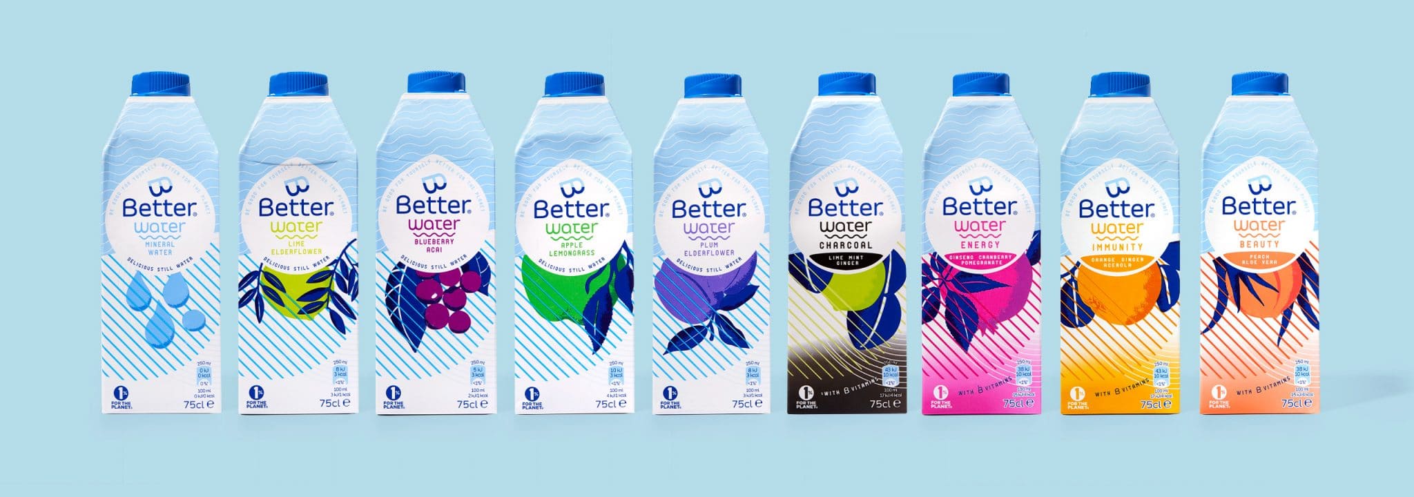 B-Better Water - OD designstudio